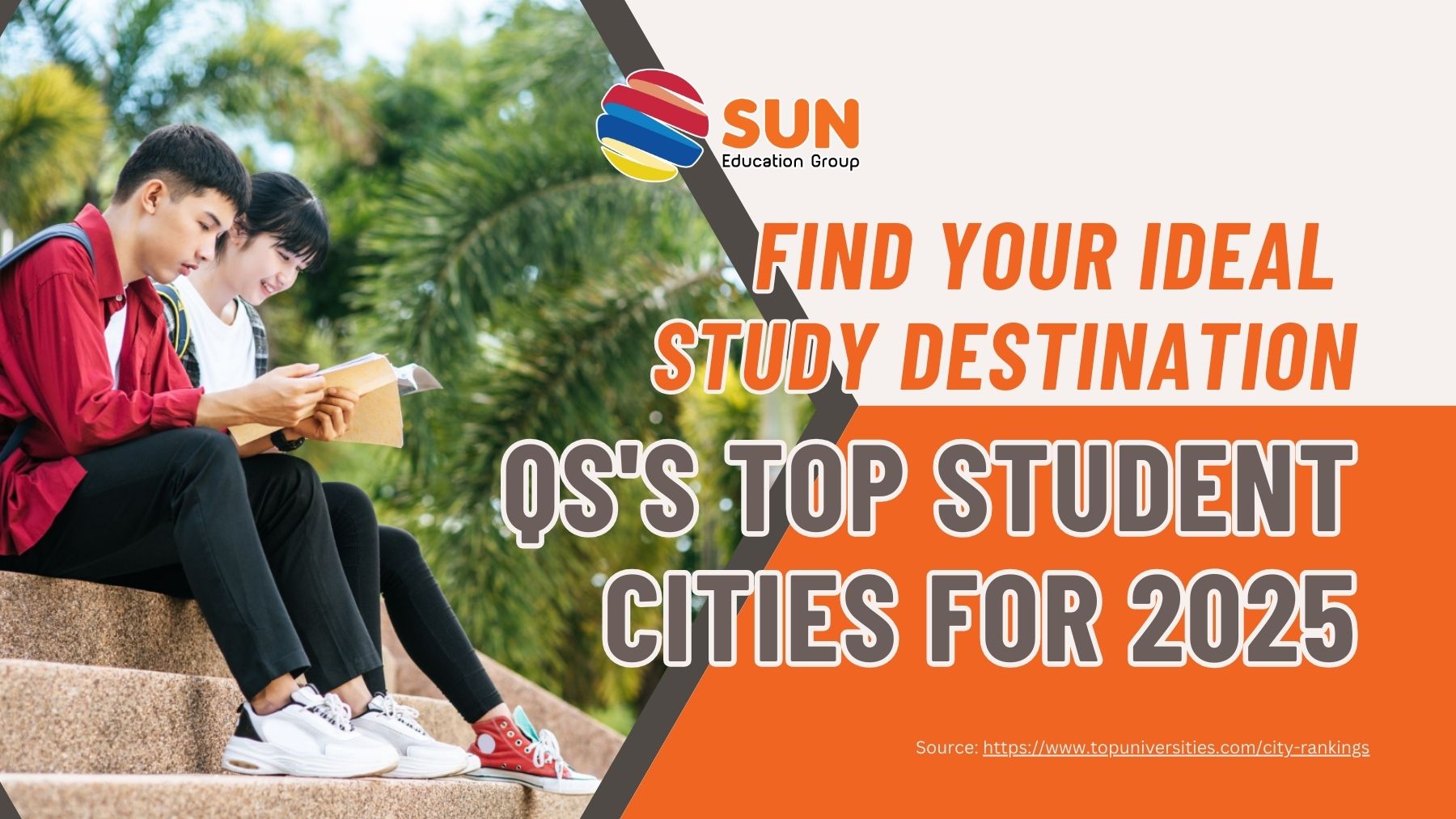 Find Your Ideal Study Destination: QS's Top Student Cities for 2025 - Sun Education Malaysia